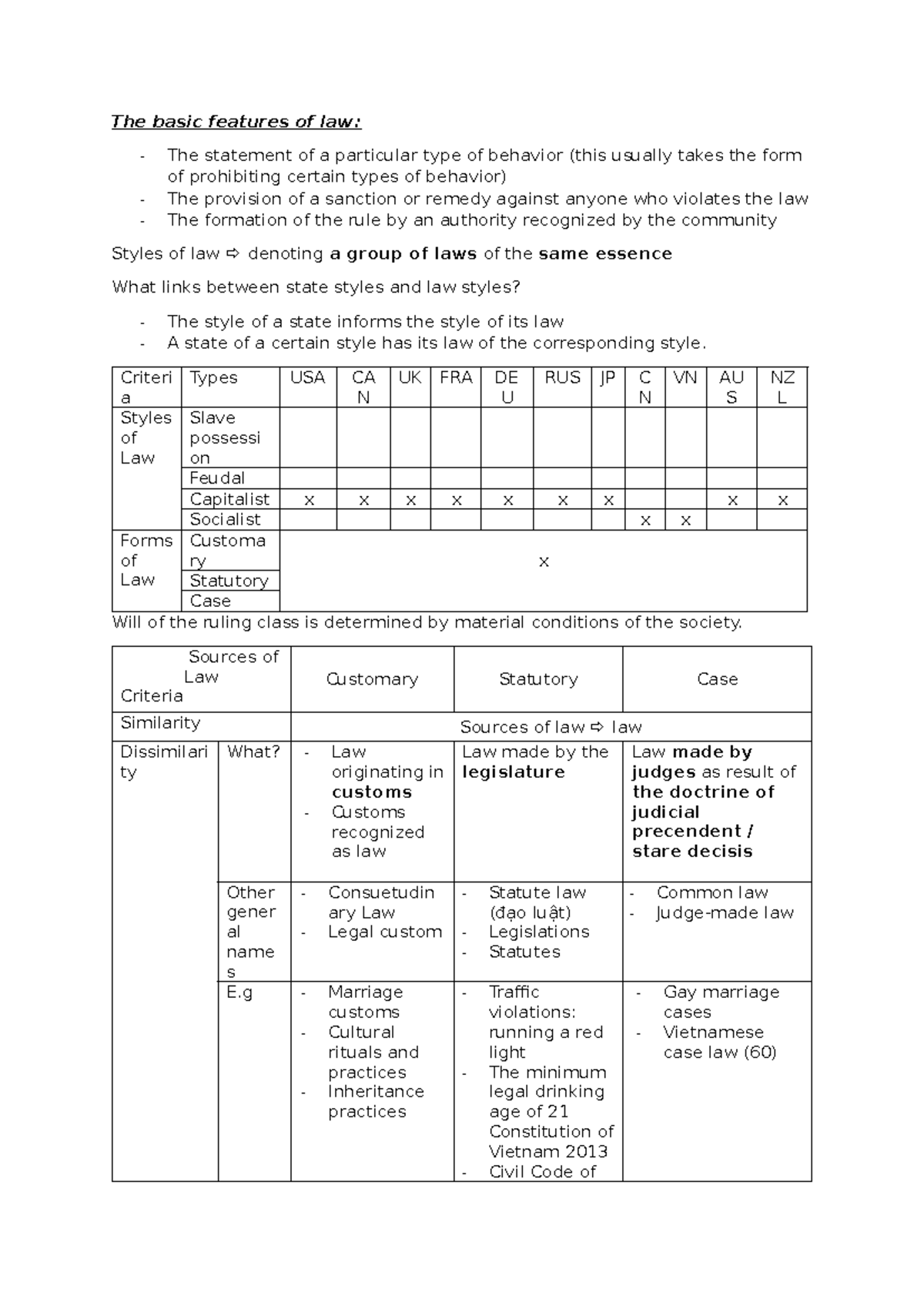 PLDC 4 - Exercises Session 4 - The basic features of law: - The ...