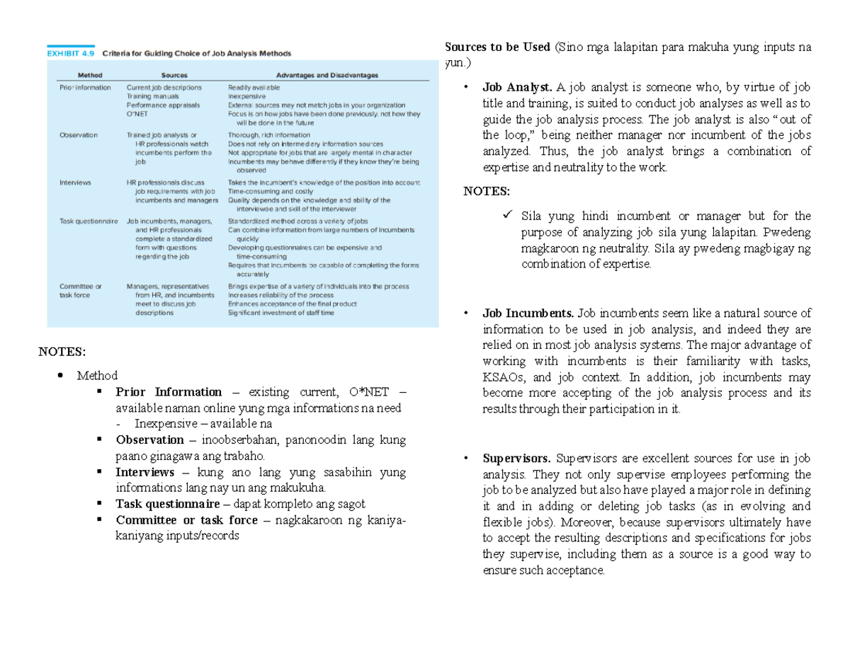 Job analysis and rewards Lecture Notes - NOTES: Method Prior ...