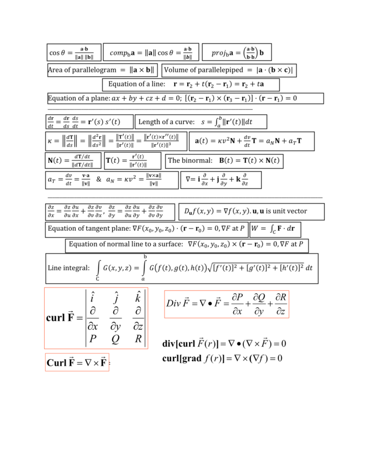 Cheat sheet - Summary Applied Advanced Calculus - ENGR 233 - Studocu