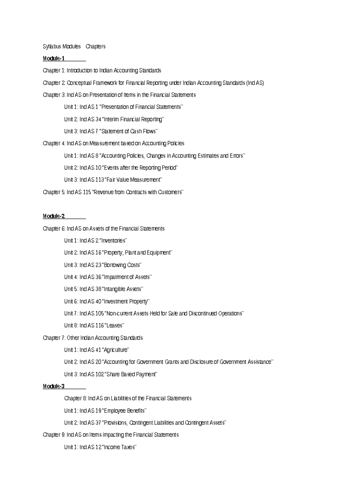 FR Syllabus - fafaafa - Syllabus Modules Chapters Module- Chapter 1 ...