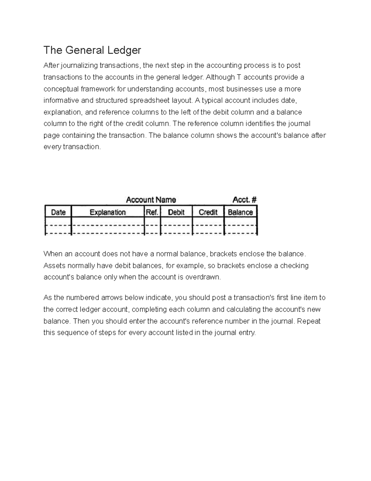 The General Ledger - English notes - The General Ledger After ...