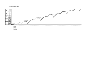 Requirements English Language 1 B1+ - Winter semester 2023/ English ...