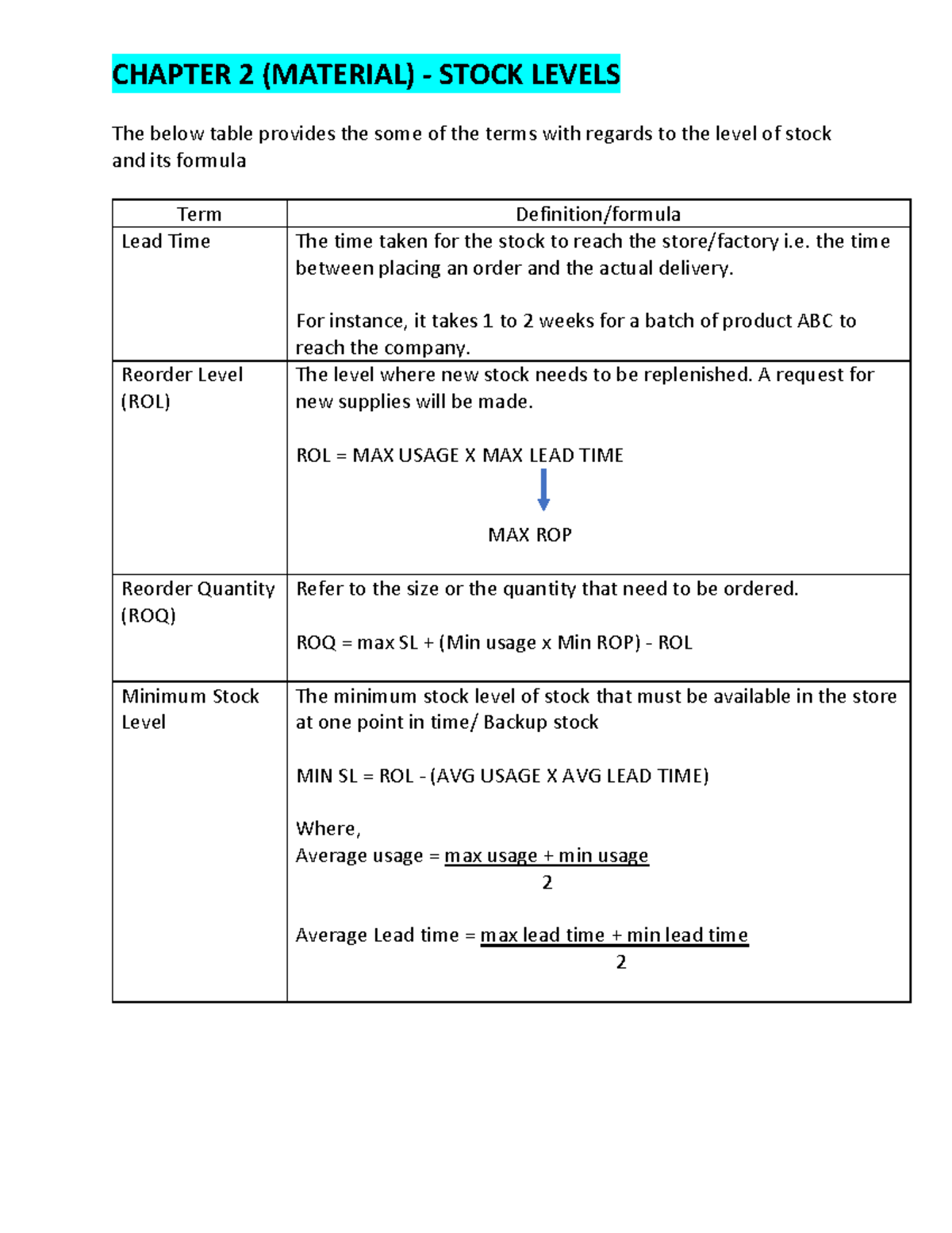 For students Formula Stock Levels - CHAPTER 2 (MATERIAL) - STOCK LEVELS ...