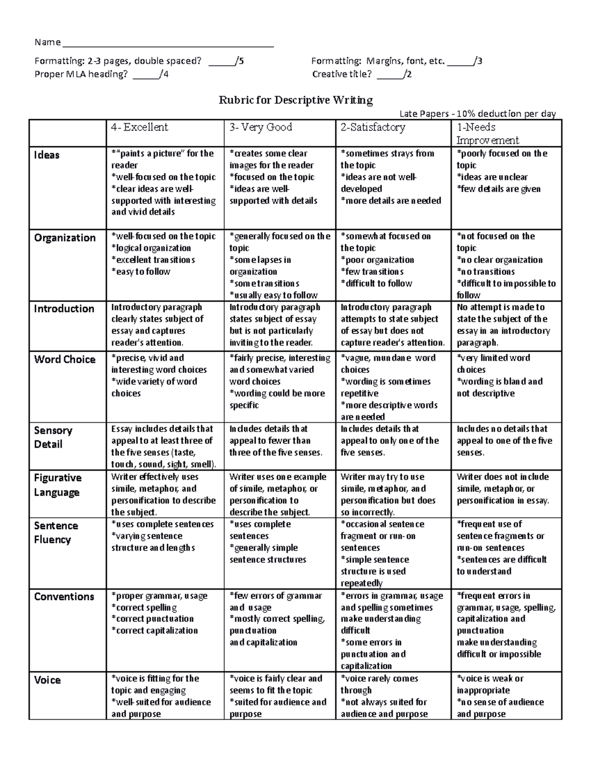 Descriptive Writing Rubric - Name ...