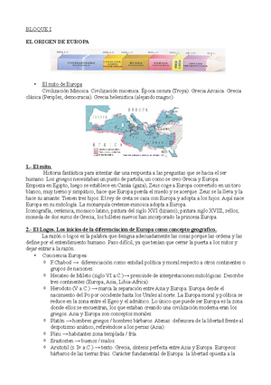 Tema 1 Idea de Europa - Esquemas vistos en clase Tema 1 primer parcial ...