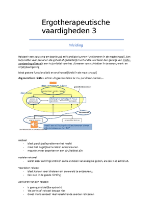 Ergotherapeutische vaardigheden H1 - H1: Methodisch handelen Methodisch ...