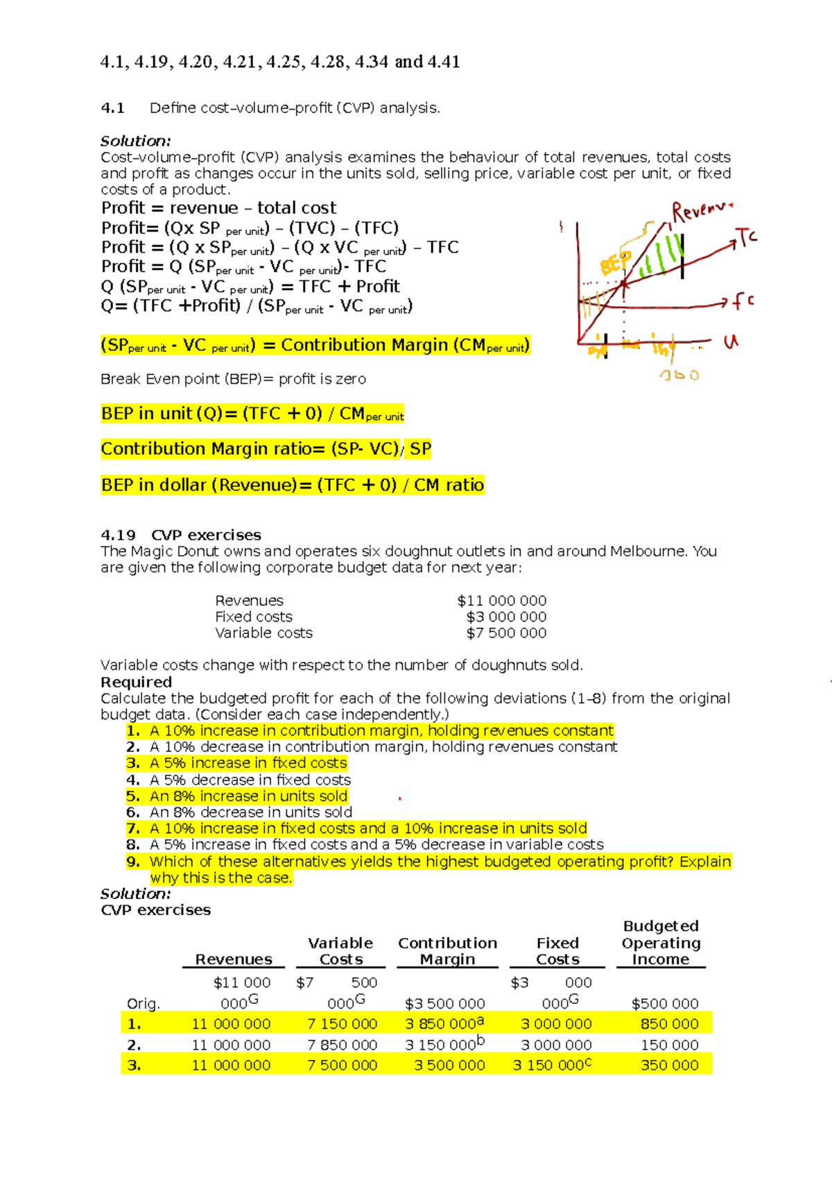 Week 4-Workshop Solutions - 4 Define cost–volume–profit (CVP) analysis. Solution: Cost–volume ...