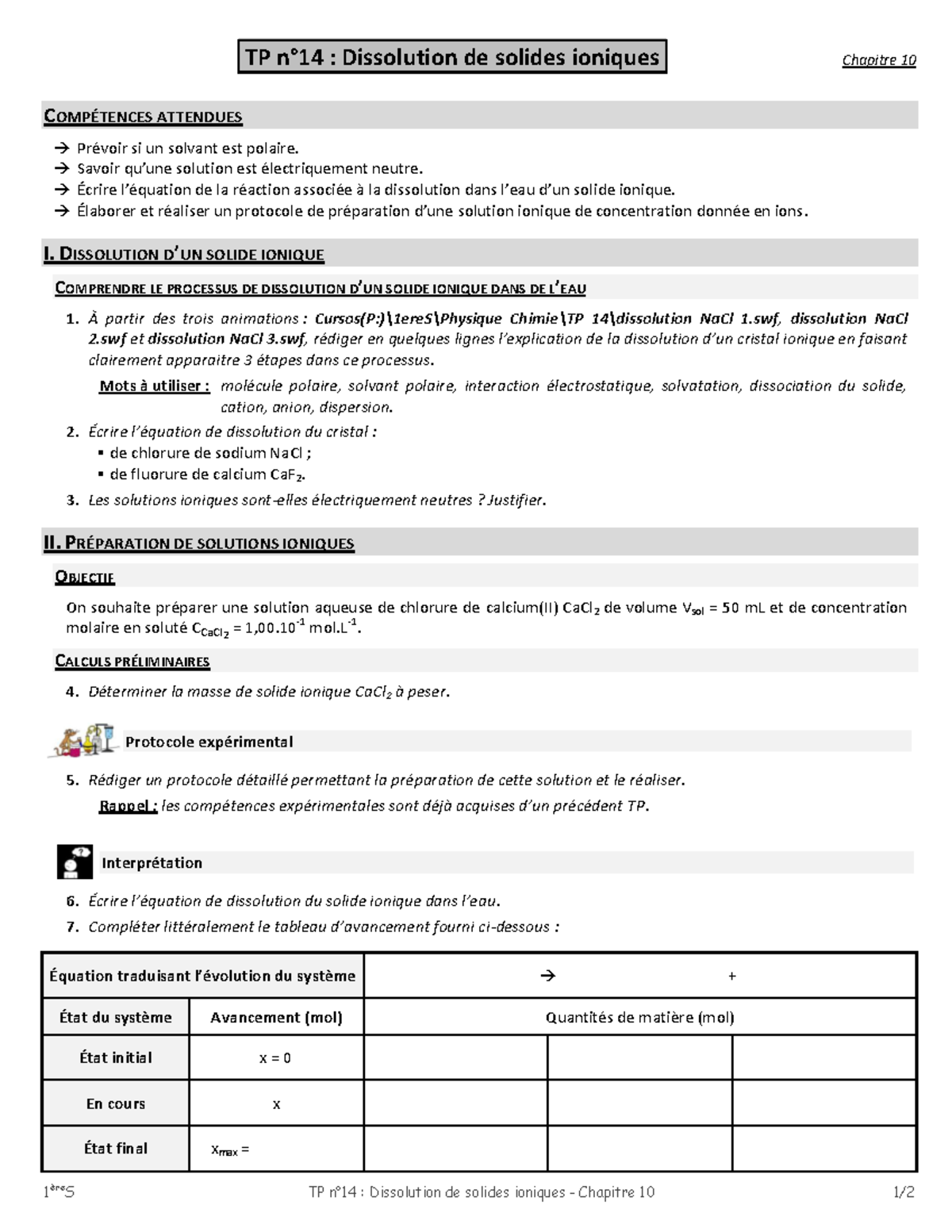 1er S - Chap 10 - TP14 - C'sst - 1 èreS TP n°14 : Dissolution de solides ioniques - Chapitre 10 ...