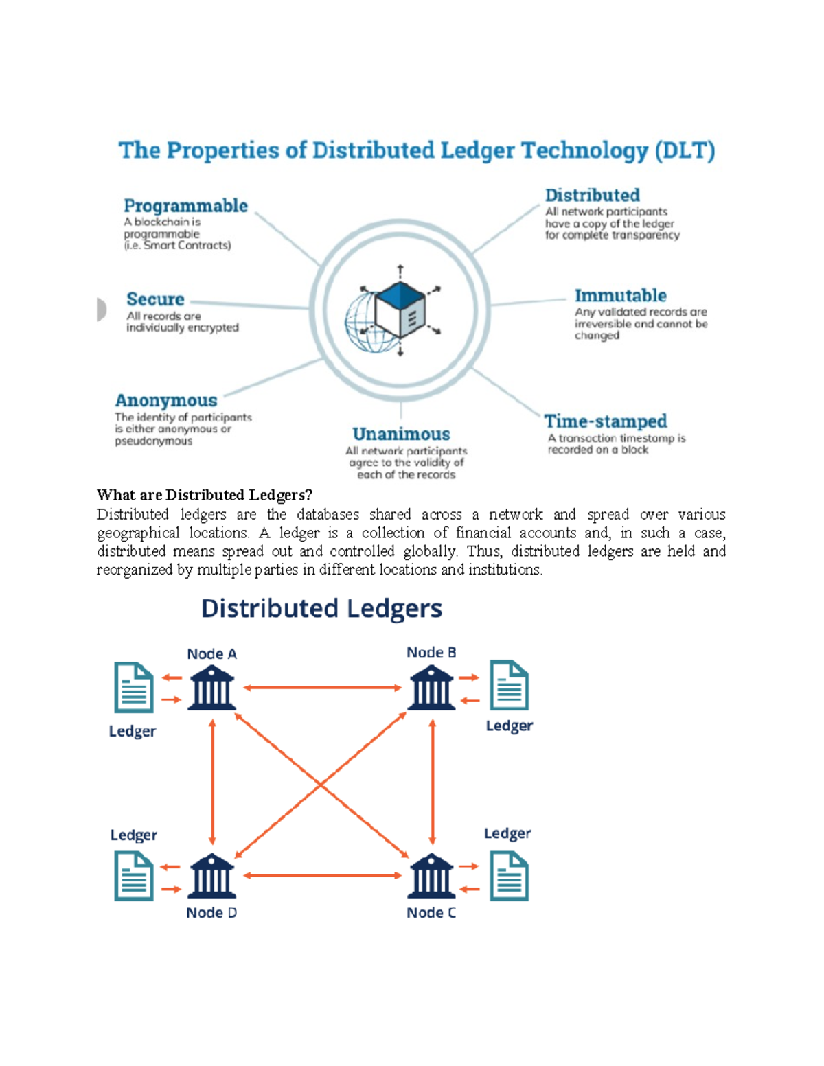 What are Distributed Ledgers - What are Distributed Ledgers ...