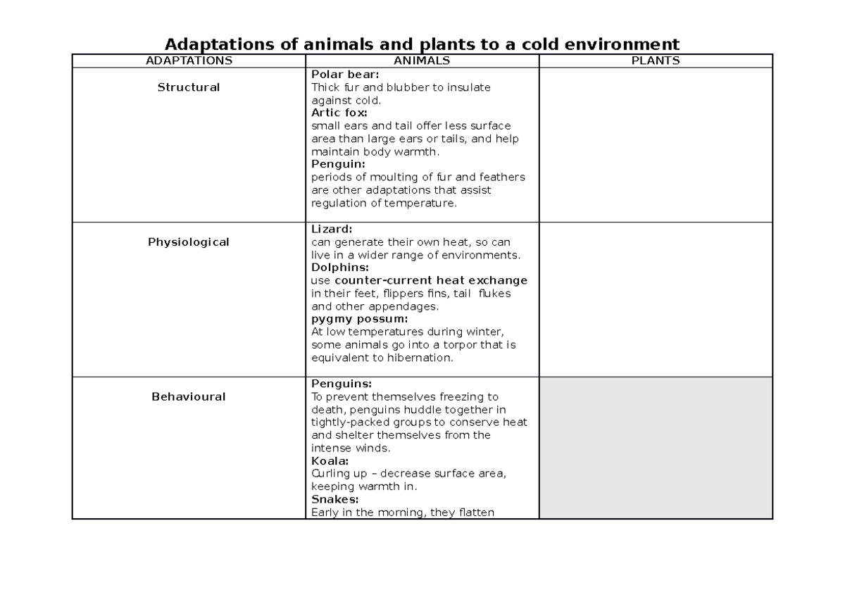 Adaptations of animals and plants to a cold environment - Artic fox ...
