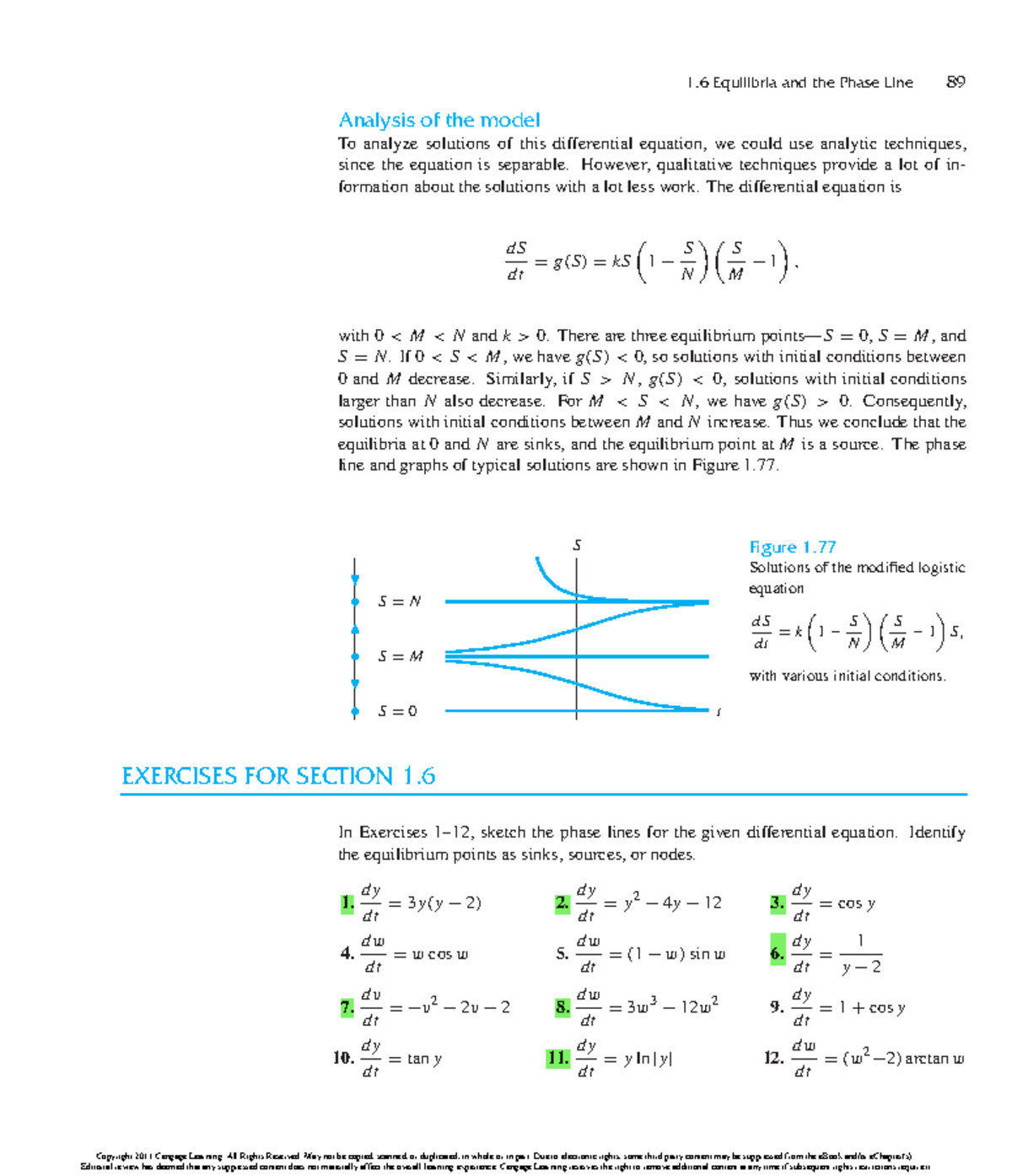 Phase lines - Preparacion examen - 1 Equilibria and the Phase Line 89 ...