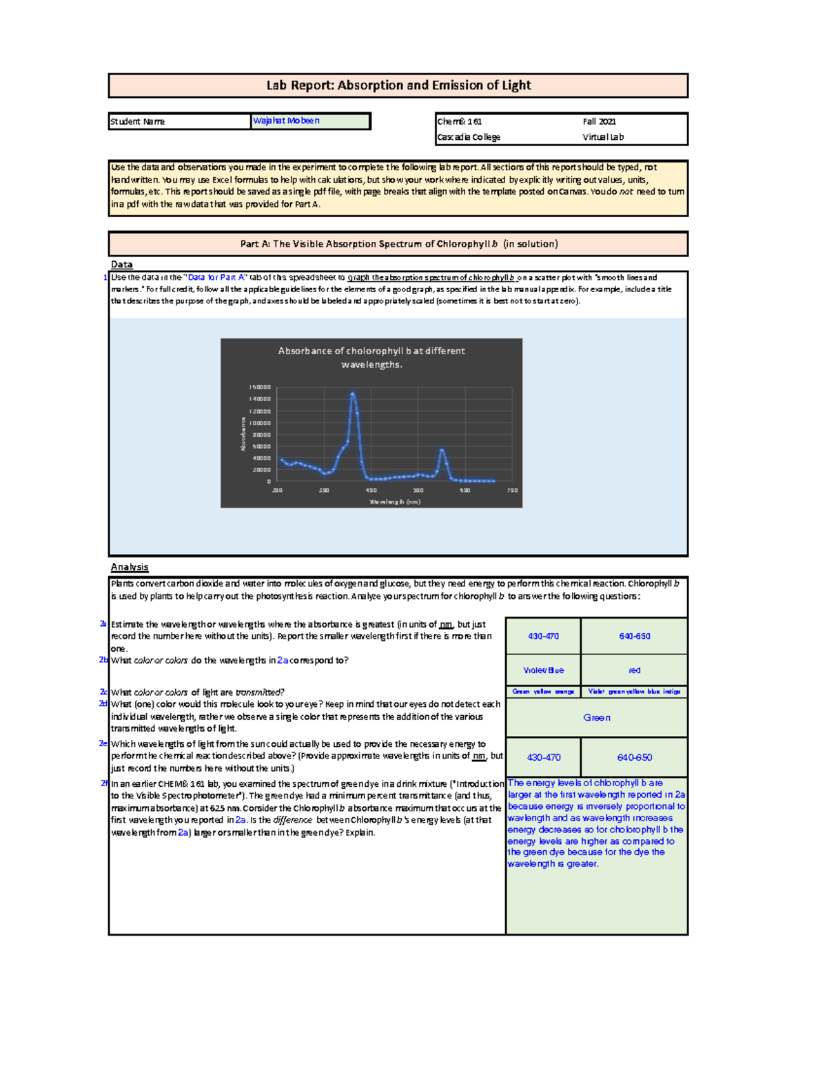 161 Lab 7 Report and Data Absorption and Emission F21 - Student Name ...