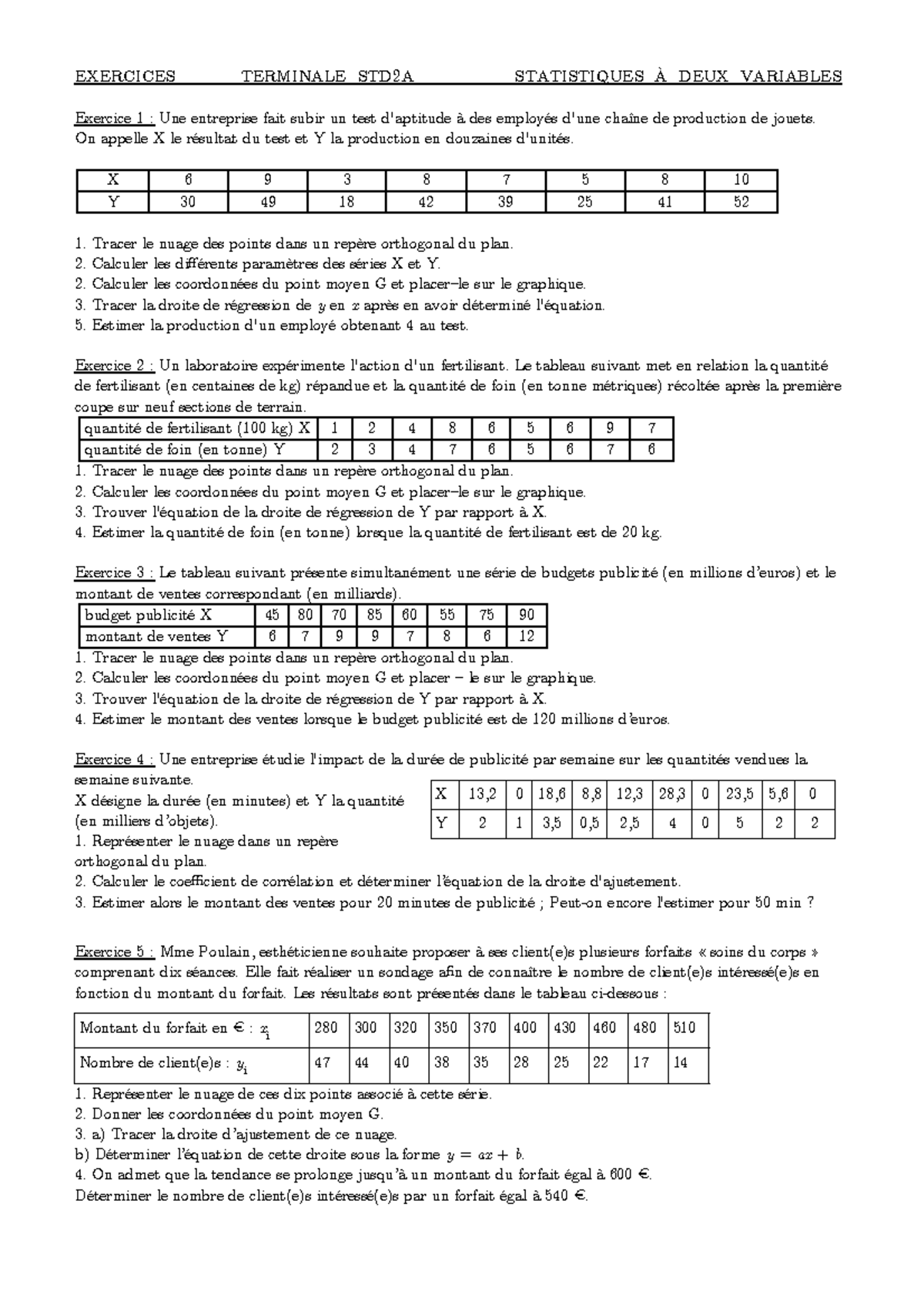 Exos Tstd 2a stats 2var - Exercice mathématique - EXERCICES TERMINALE ...