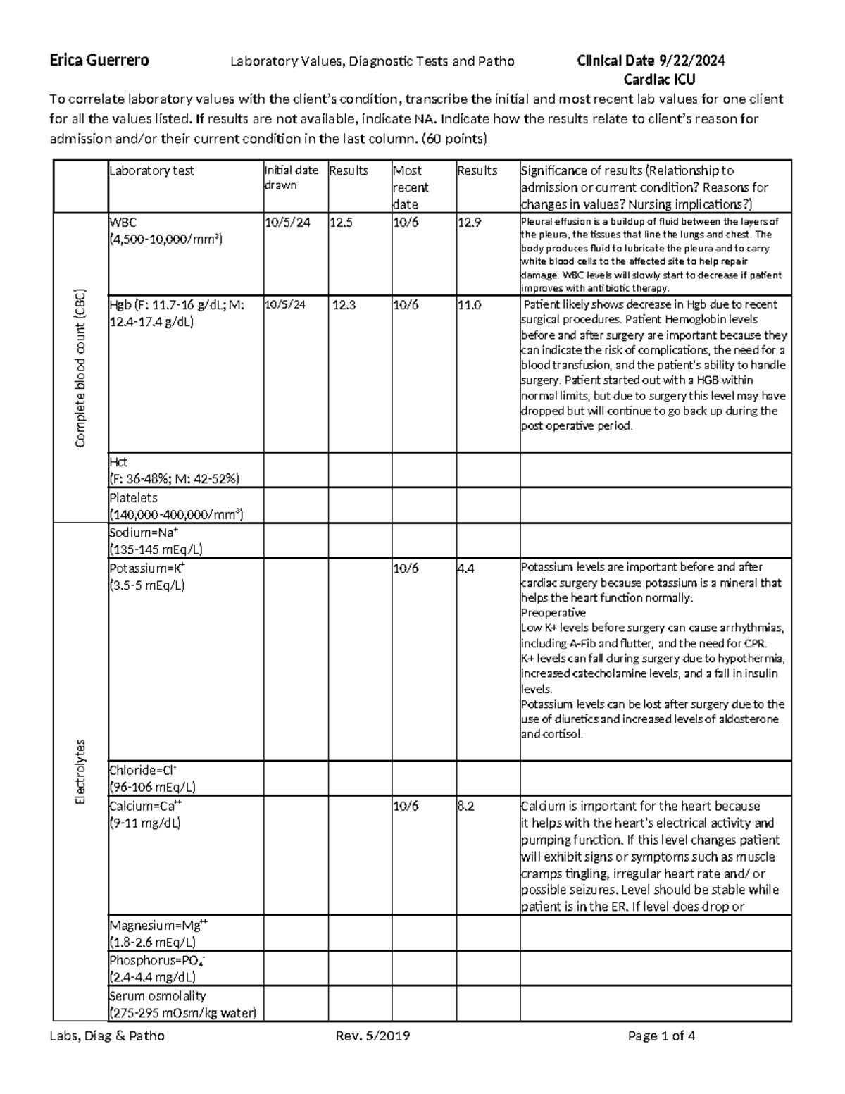 Lab Values Diag Pathowk 3 - Cardiac ICU To correlate laboratory values ...