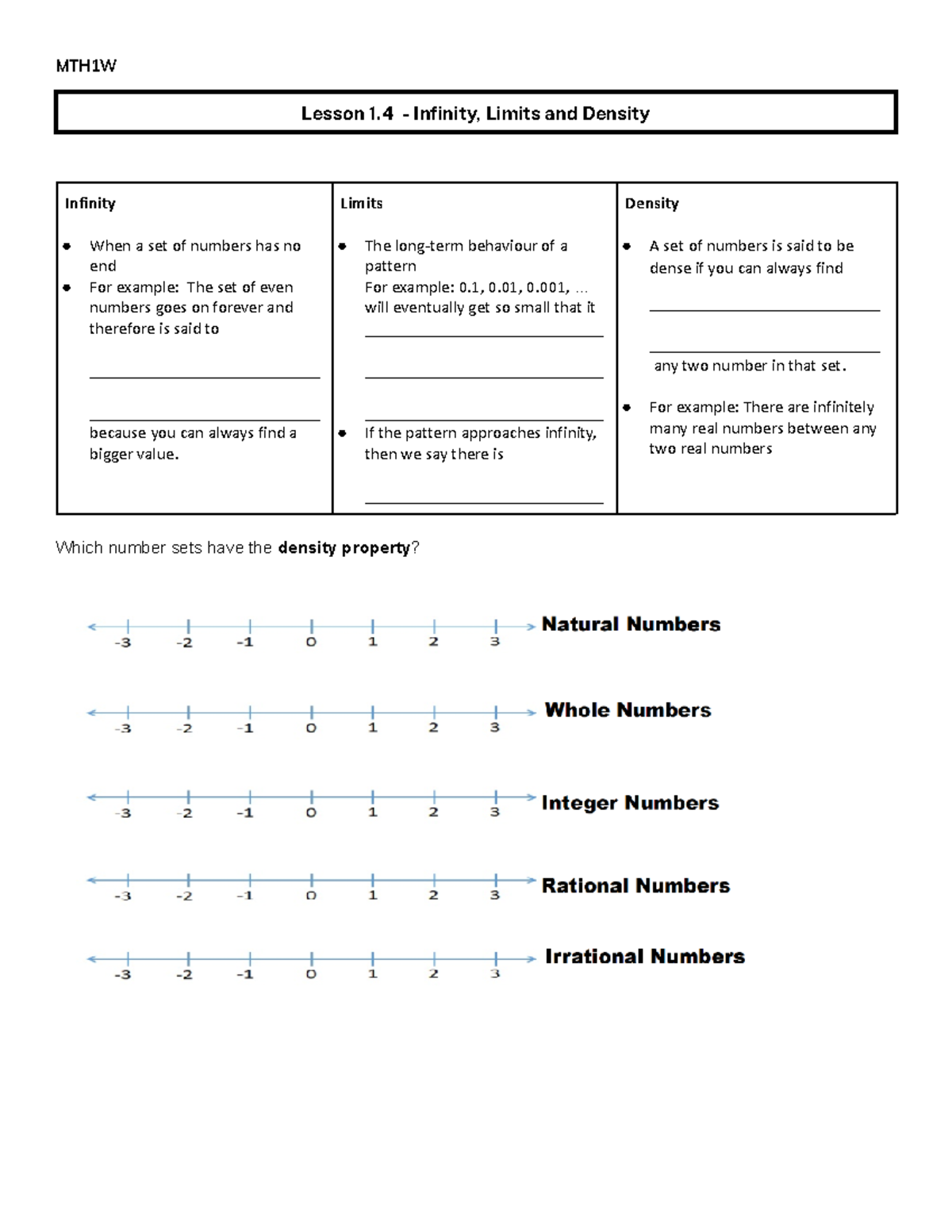 1.4 Infinity, Limits and Density - MTH1W Lesson 1 - Infinity, Limits ...