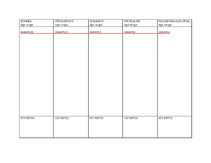 Ch6-Activity Worksheet - PSYC 201, Life Span Development NAME ...
