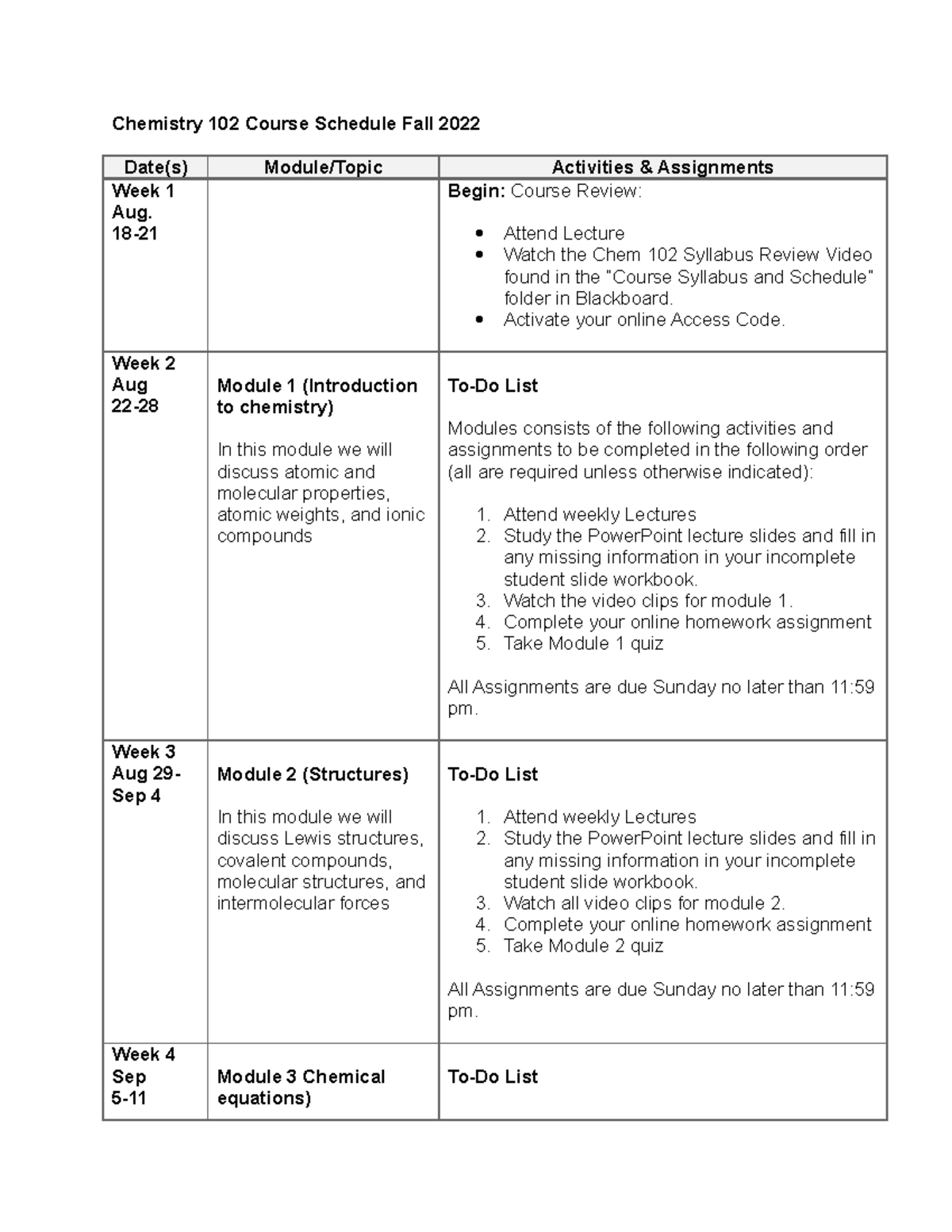 Chemistry 102 Course Schedule Fall 2022 - Chemistry 102 Course Schedule Fall 2022 Date(s) - Studocu