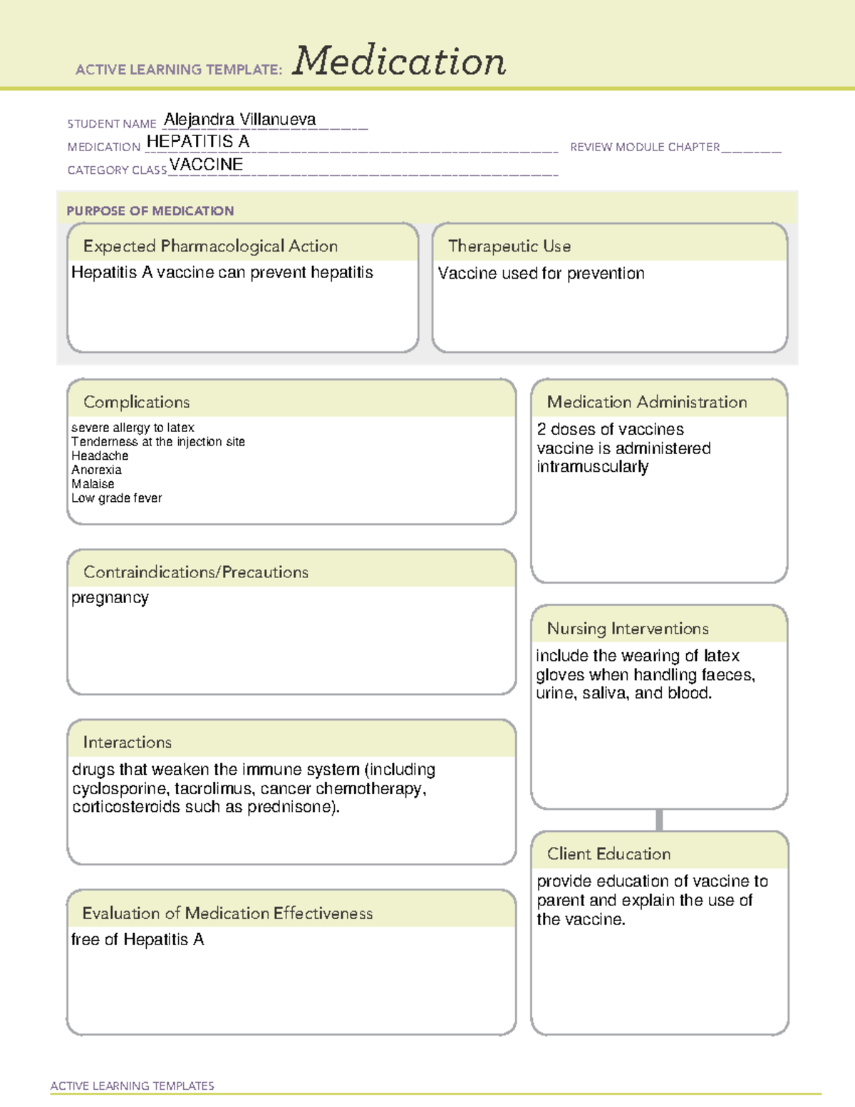 Vaccine Med cards - ACTIVE LEARNING TEMPLATES Medication STUDENT NAME ...