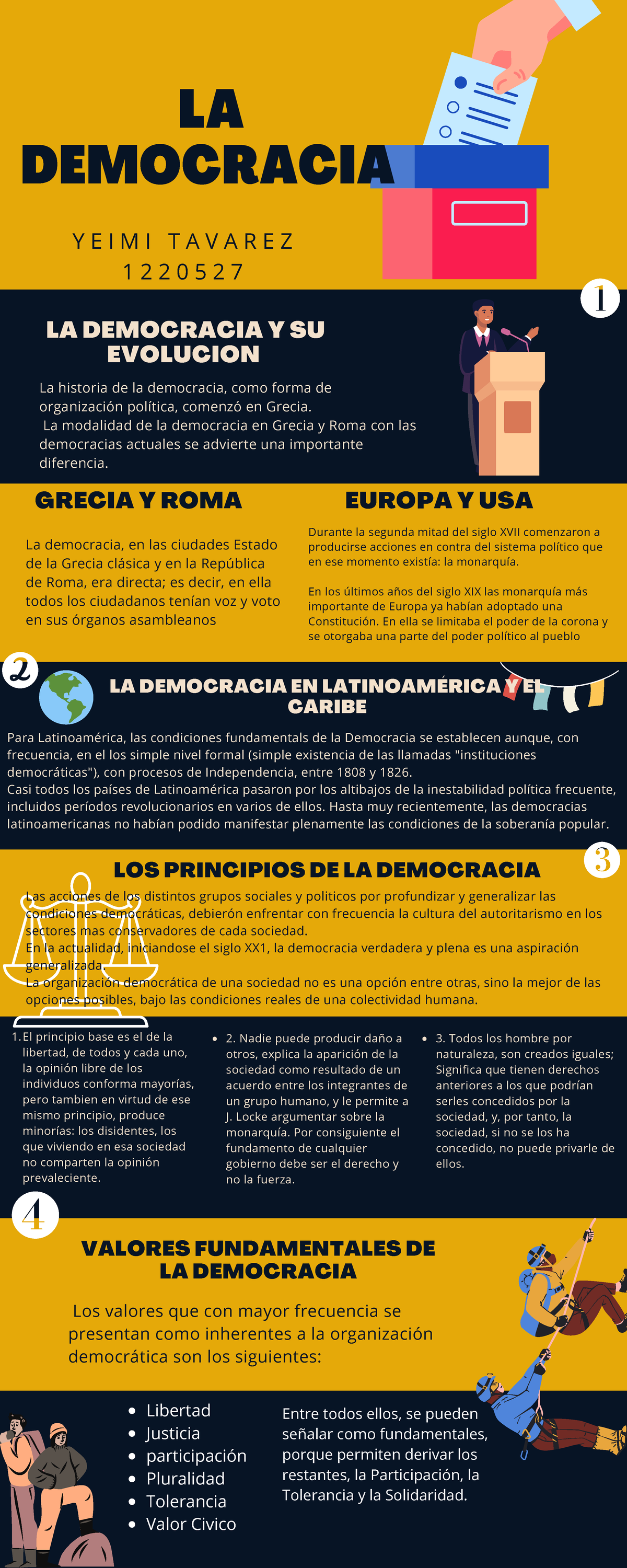 La democracia - Resumen - Para Latinoamérica, las condiciones ...