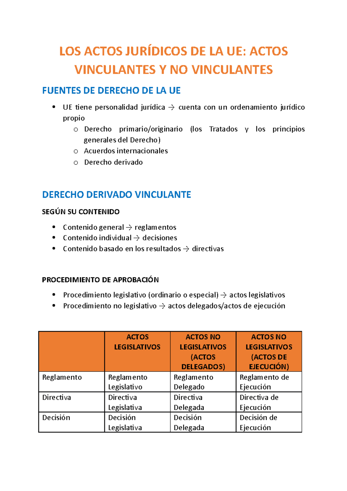 Actos vinculantes y no vinculantes - LOS ACTOS JURÍDICOS DE LA UE ...