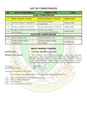 Module Chapter 1 (Agriculture) - At the end of this chapter, the ...