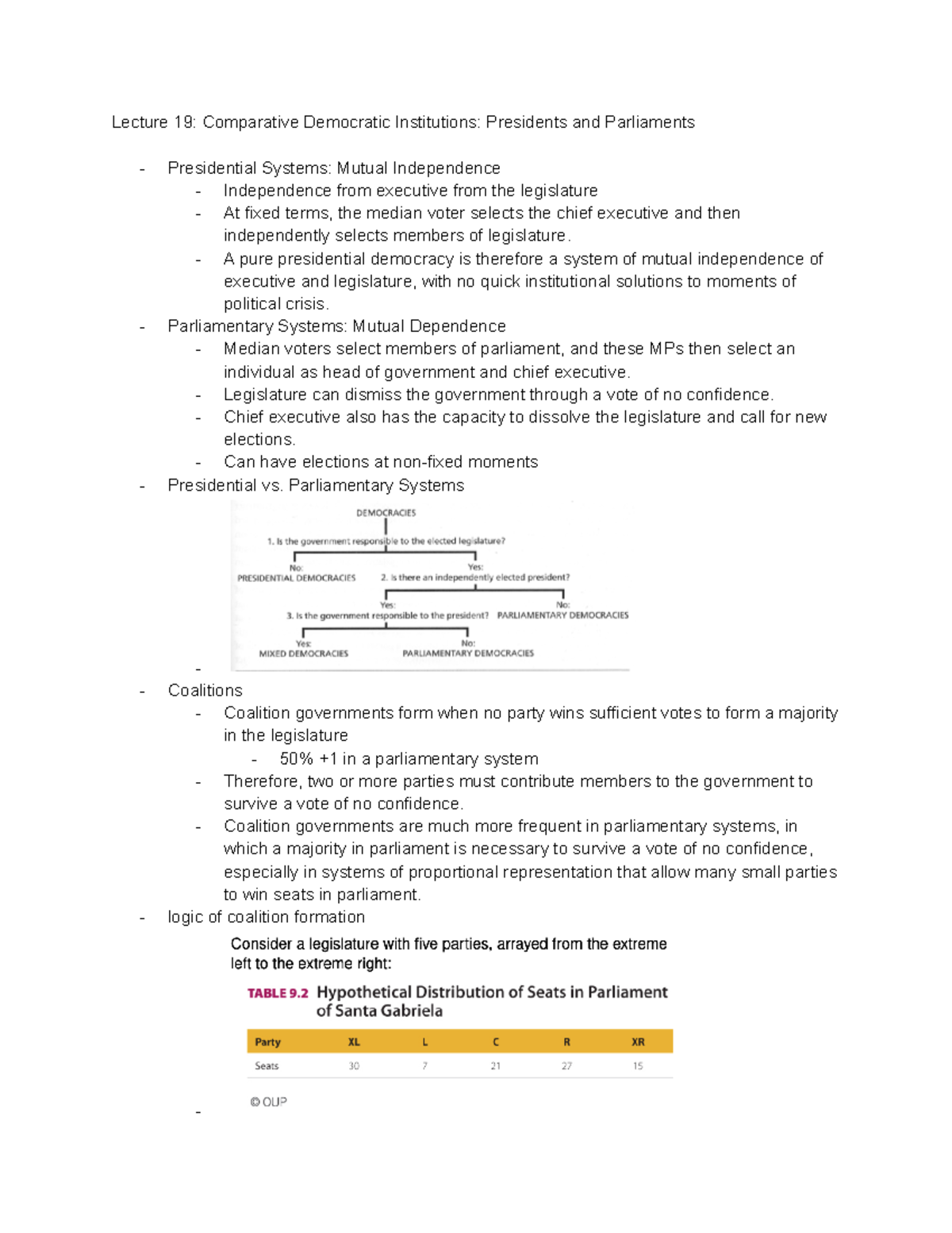 Lecture 19 Comparative Democratic Institutions Presidents and ...