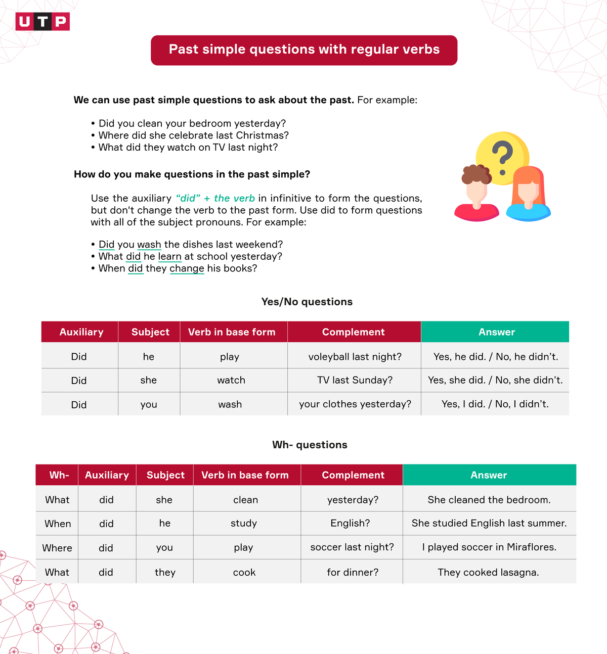 Week 3 - We can use past simple questions to ask about the past. For ...