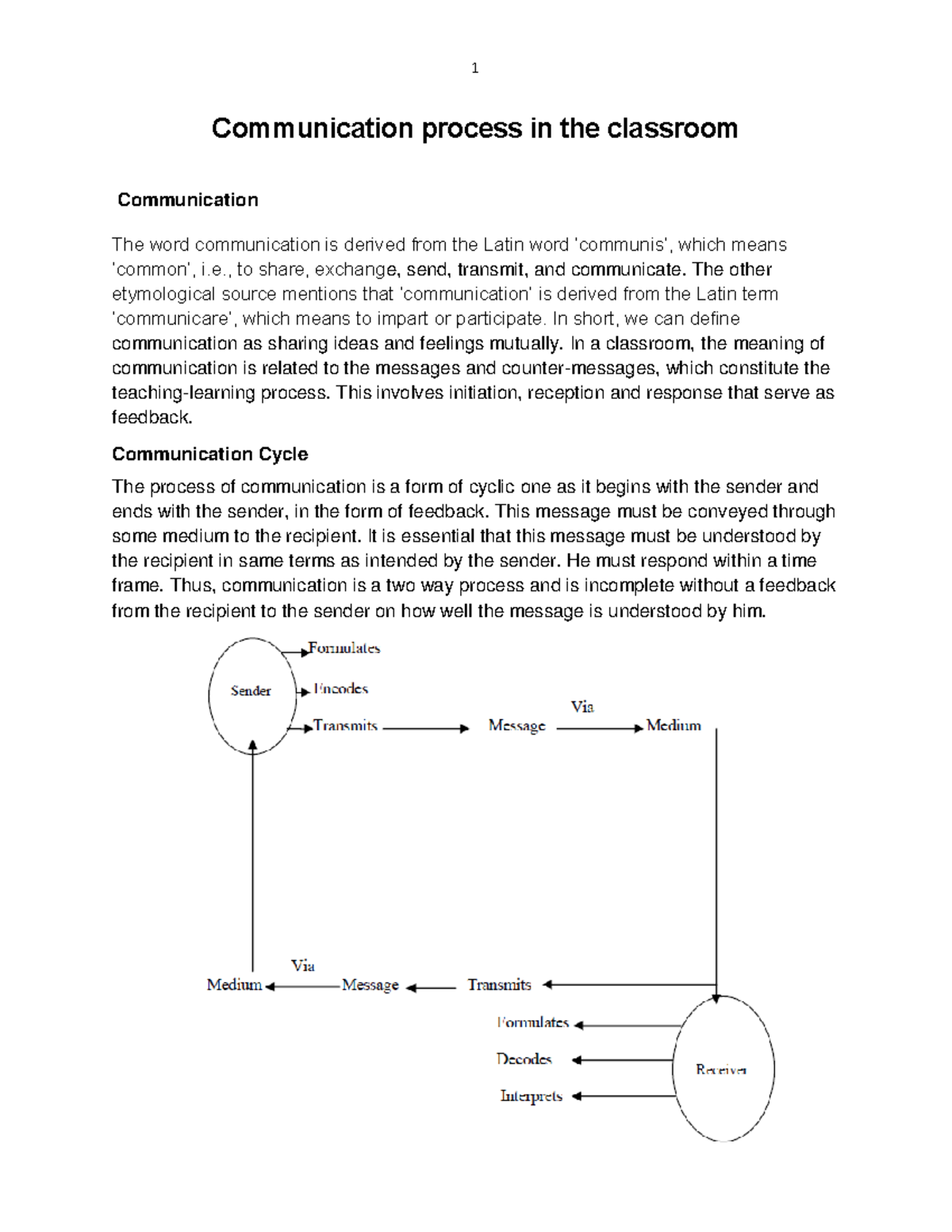 Process of Teaching - Reseach - Communication process in the classroom ...