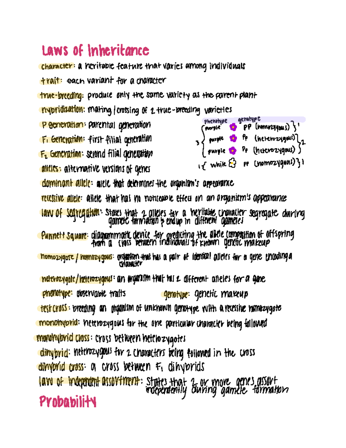 BIO 105 Chapter 14 Notes - Laws of Inheritance character aheritable ...
