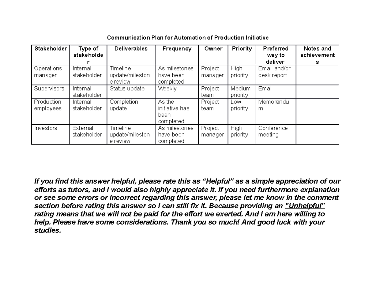 Communication Plan for Automation of Production Initiative - Template ...