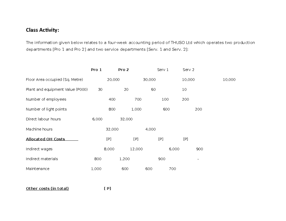 Class Activity 3 On Overheads - Class Activity: The information given ...