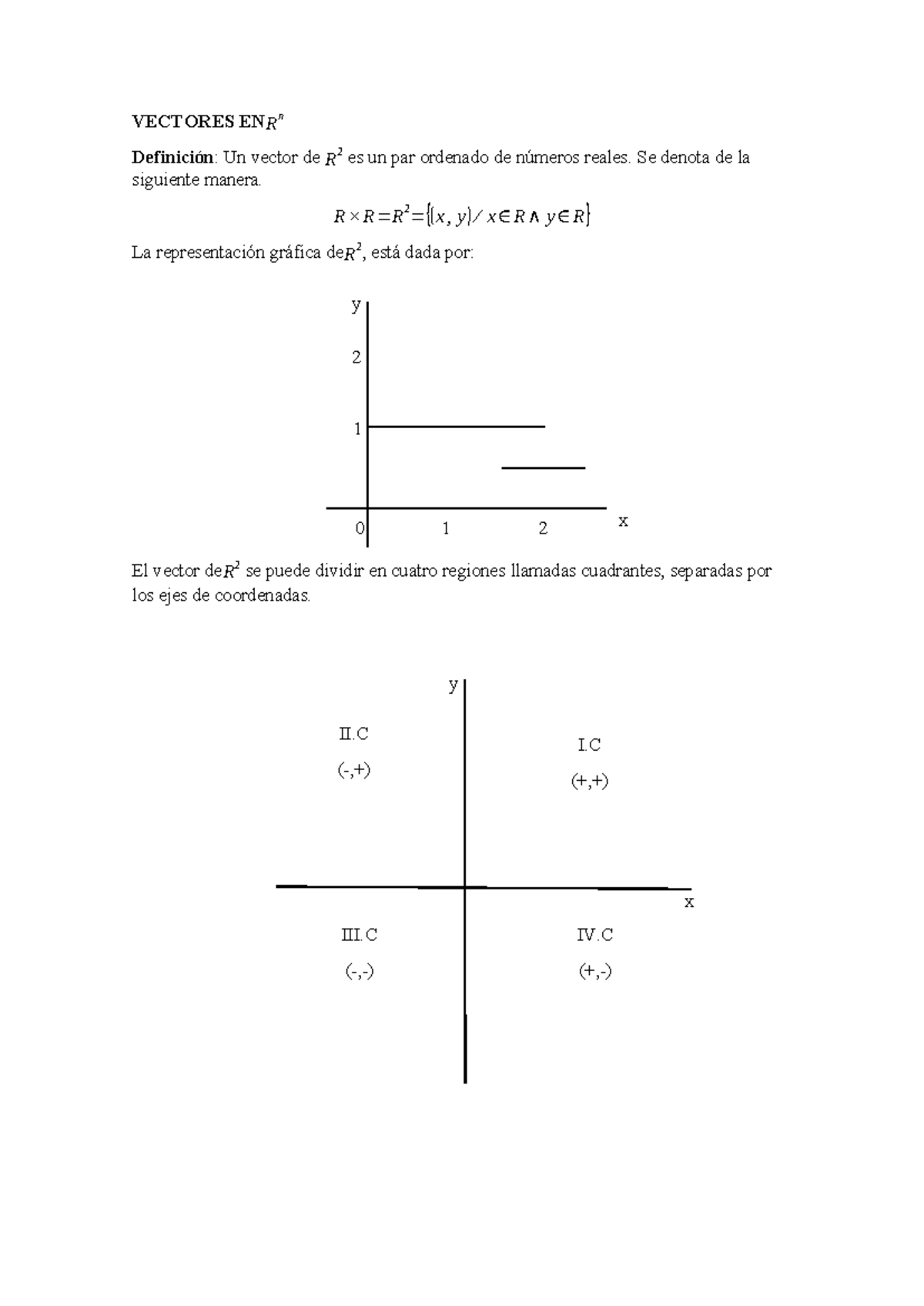 Vectores EN Rn - VECTORES EN R n Definición: Un vector de R 2 es un par ...