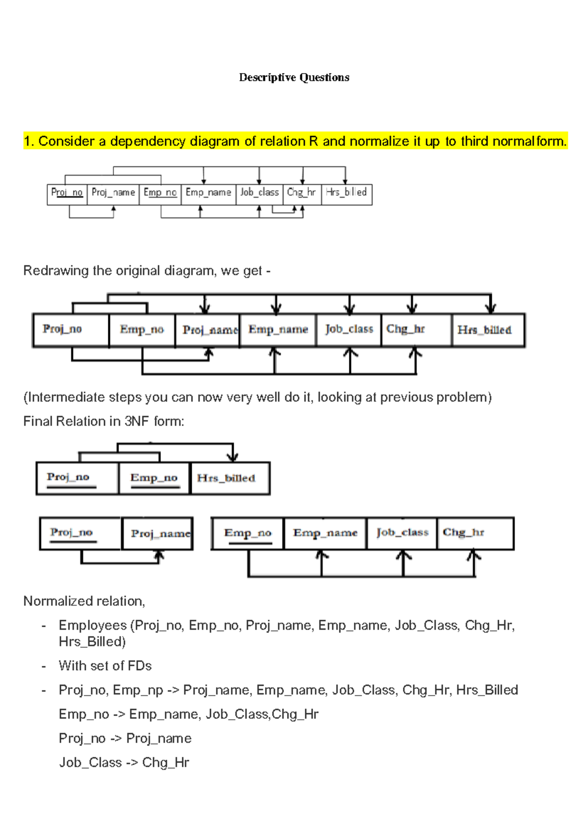 Dbms Solved Qbdesc Pages Deleted Removed Descriptive Questions Consider A Dependency Diagram 