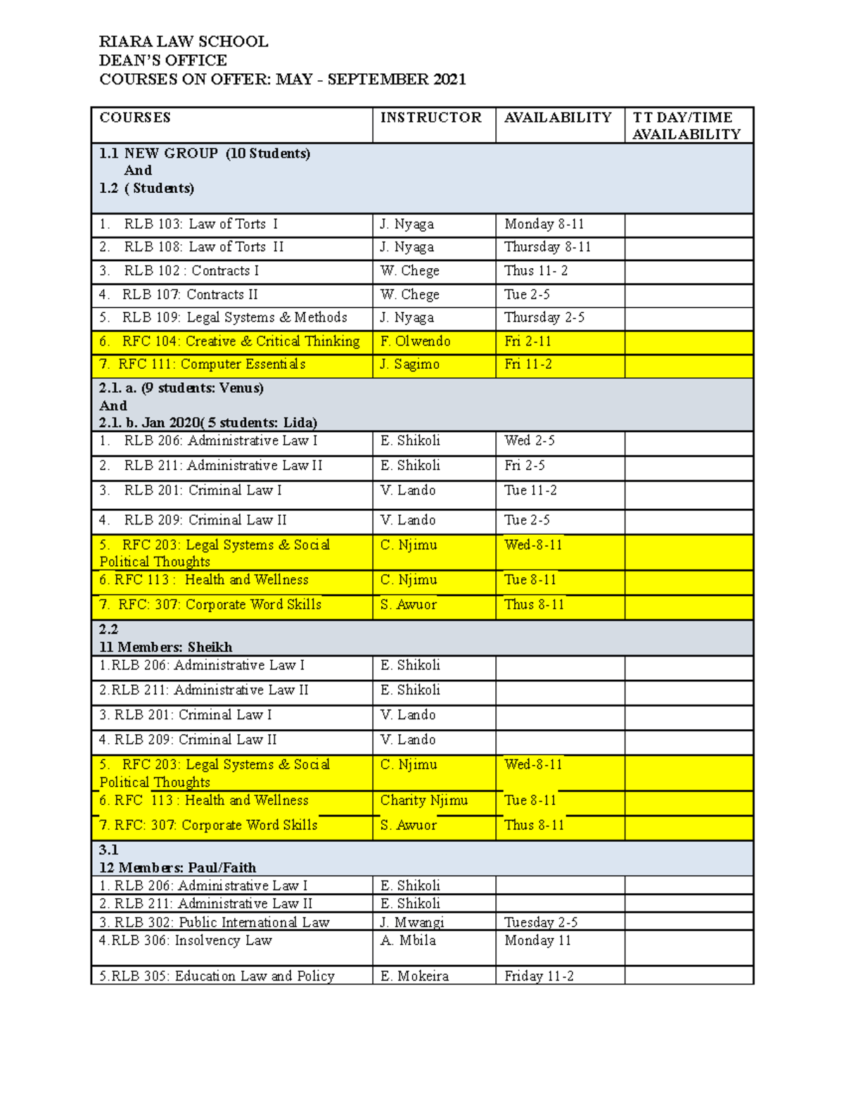 Courses ON Offer- May- Sept Sem -2021- Final - Intellectual property ...