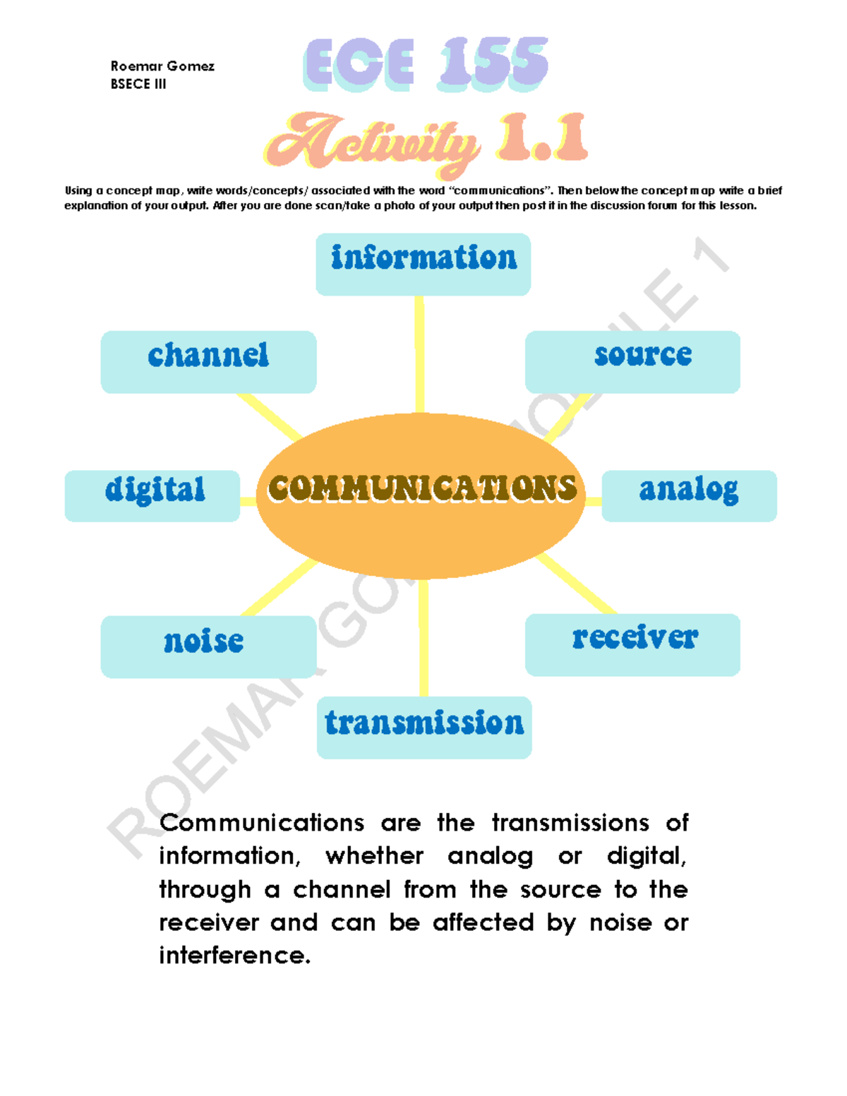 Gomez, Roemar G. (ECE 155 Module 1) - BSECE III ECEECE 155 155 ...