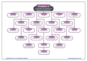 Data analysis step by step booklet - IGCSE ICT – SECTION 14 DATA ANALYSIS MICROSOFT EXCEL STEP ...