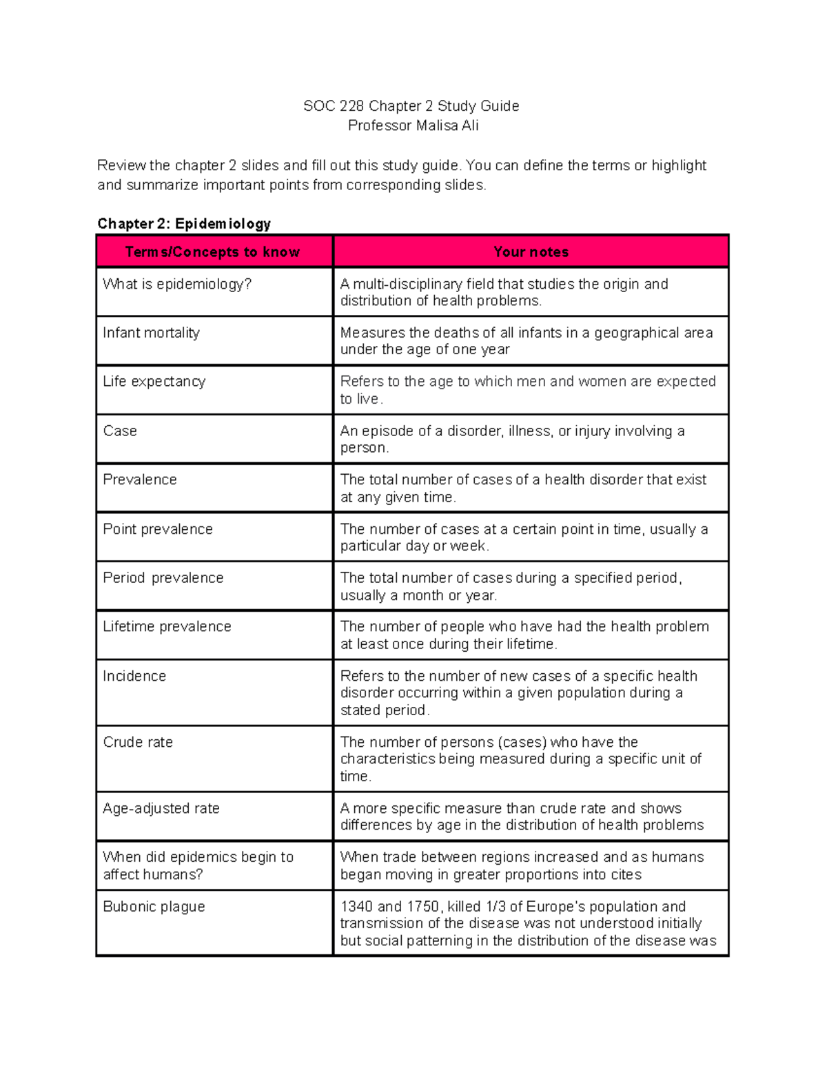 228 Chapter 2 Study Guide - SOC 228 Chapter 2 Study Guide Professor ...