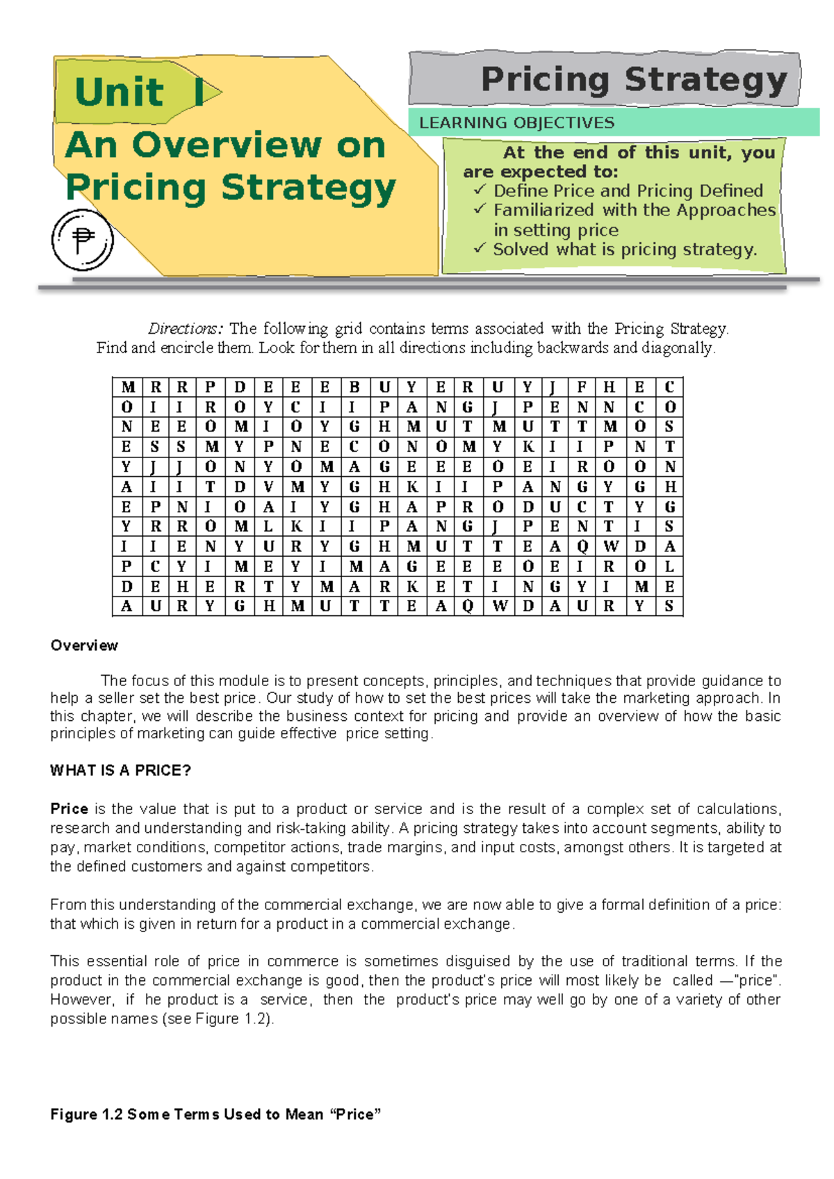 Pricing Strat Module 1 - Directions: The following grid contains terms ...