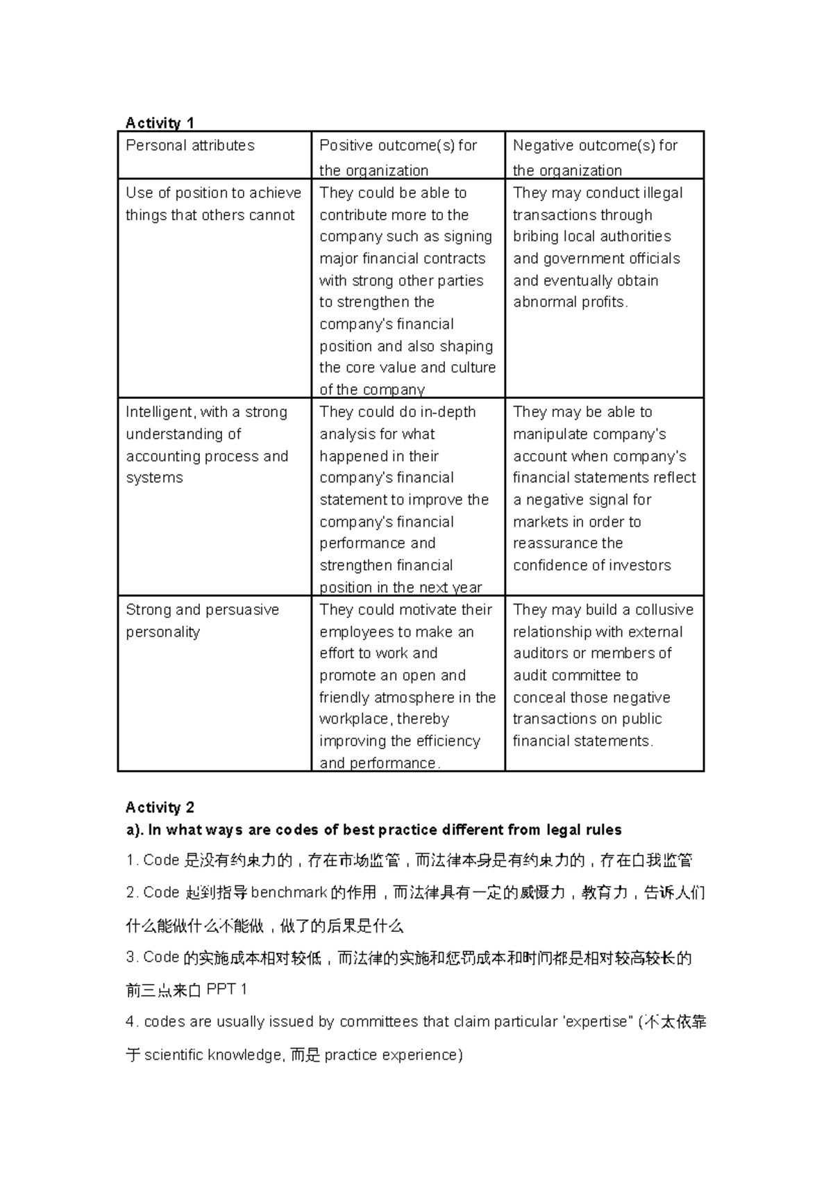Personal attributes - Intelligent, with a strong understanding of ...