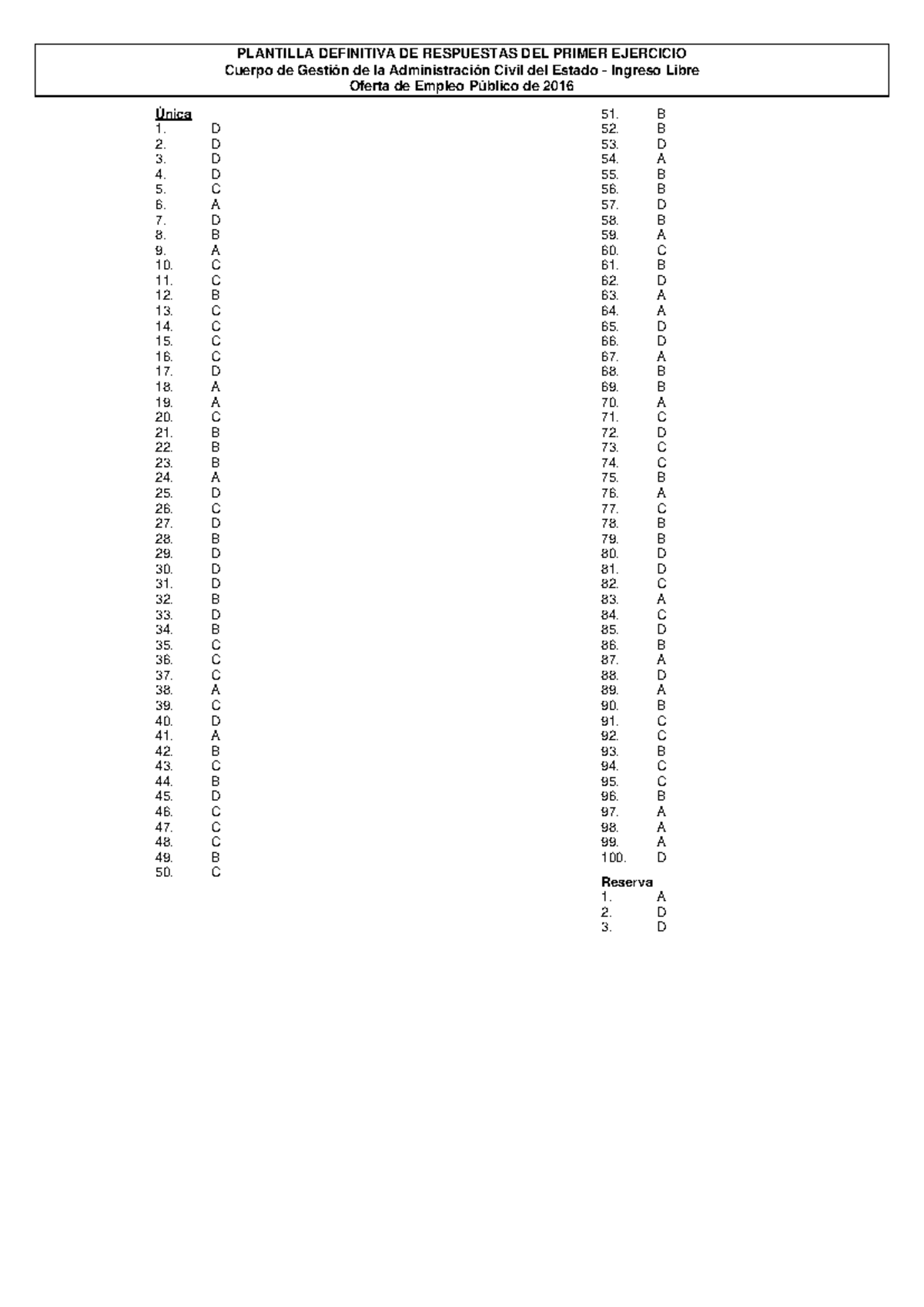 Plantilla Definitiva GACE-LI 2016 - PLANTILLA DEFINITIVA DE RESPUESTAS DEL PRIMER EJERCICIO ...