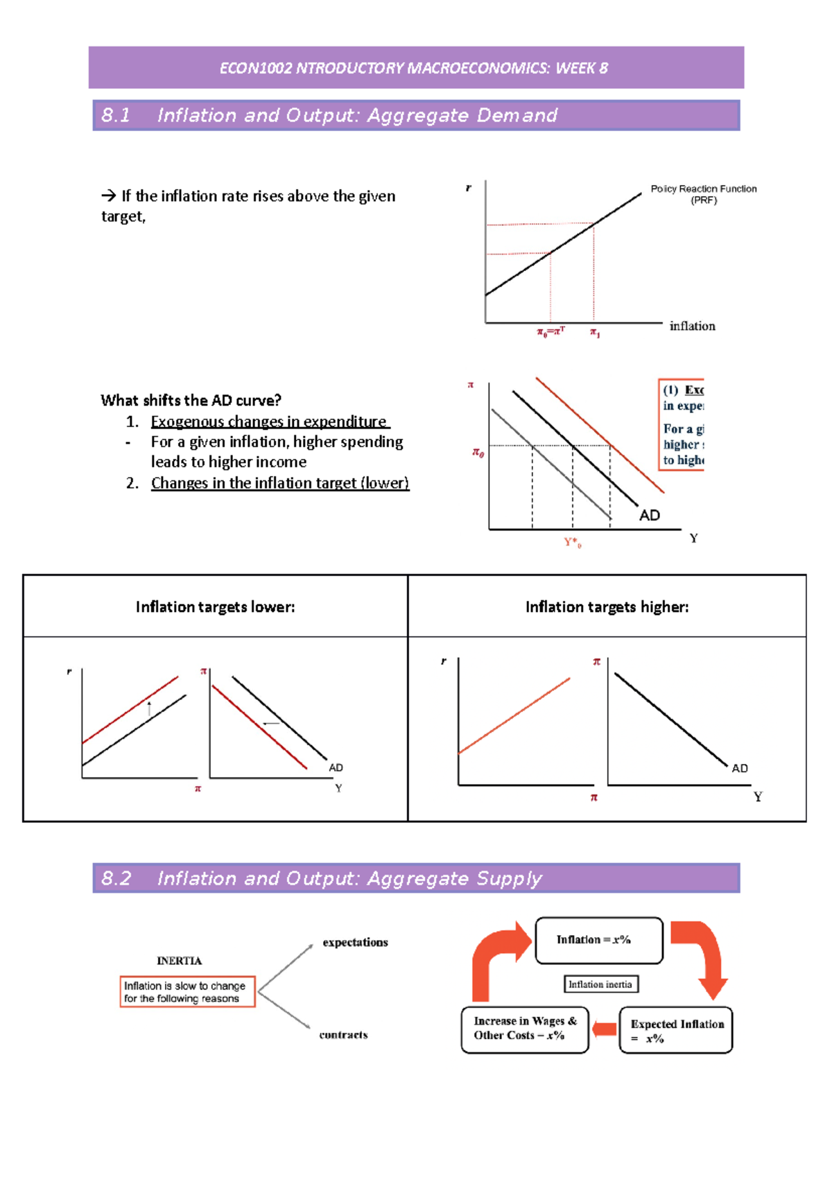 ECON1002 Module 8 notes - 8 Inflation and Output: Aggregate Demand If ...