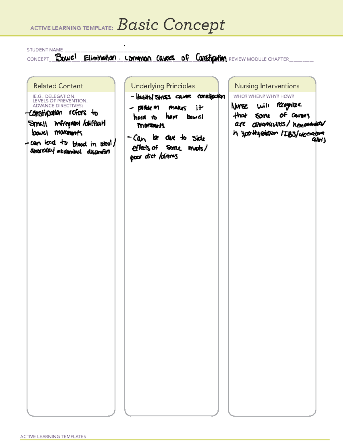 ATI Concept Maps - STUDENT NAME ...