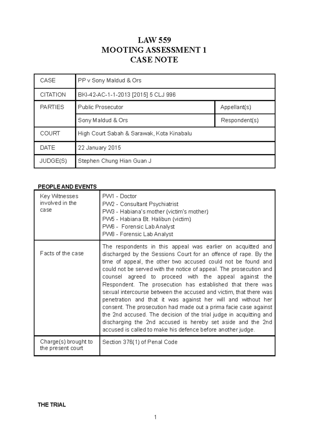 CASE NOTE Respondent R1 R2 R3 R4 R 5 R6 R7 R8 R9 R10 ...