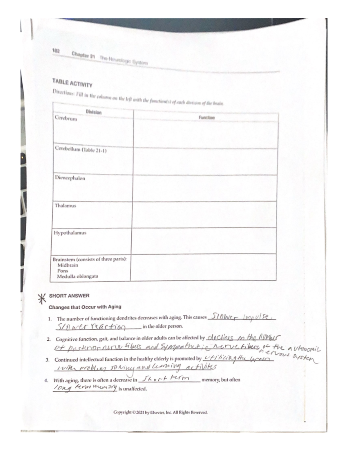 Homework papers med surg - 130 - Studocu