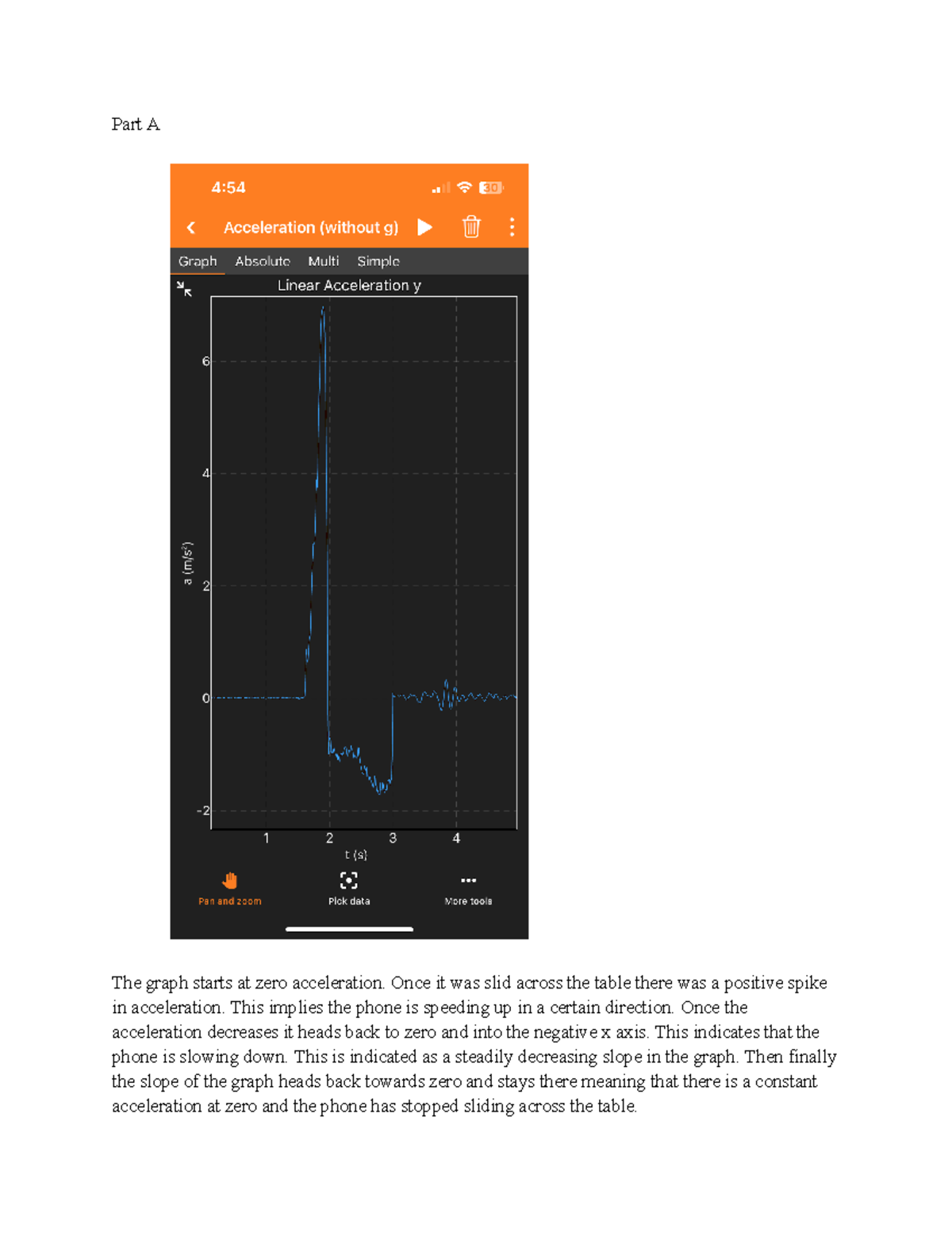 Physics 1300 LAB 1 - Part A The graph starts at zero acceleration. Once ...