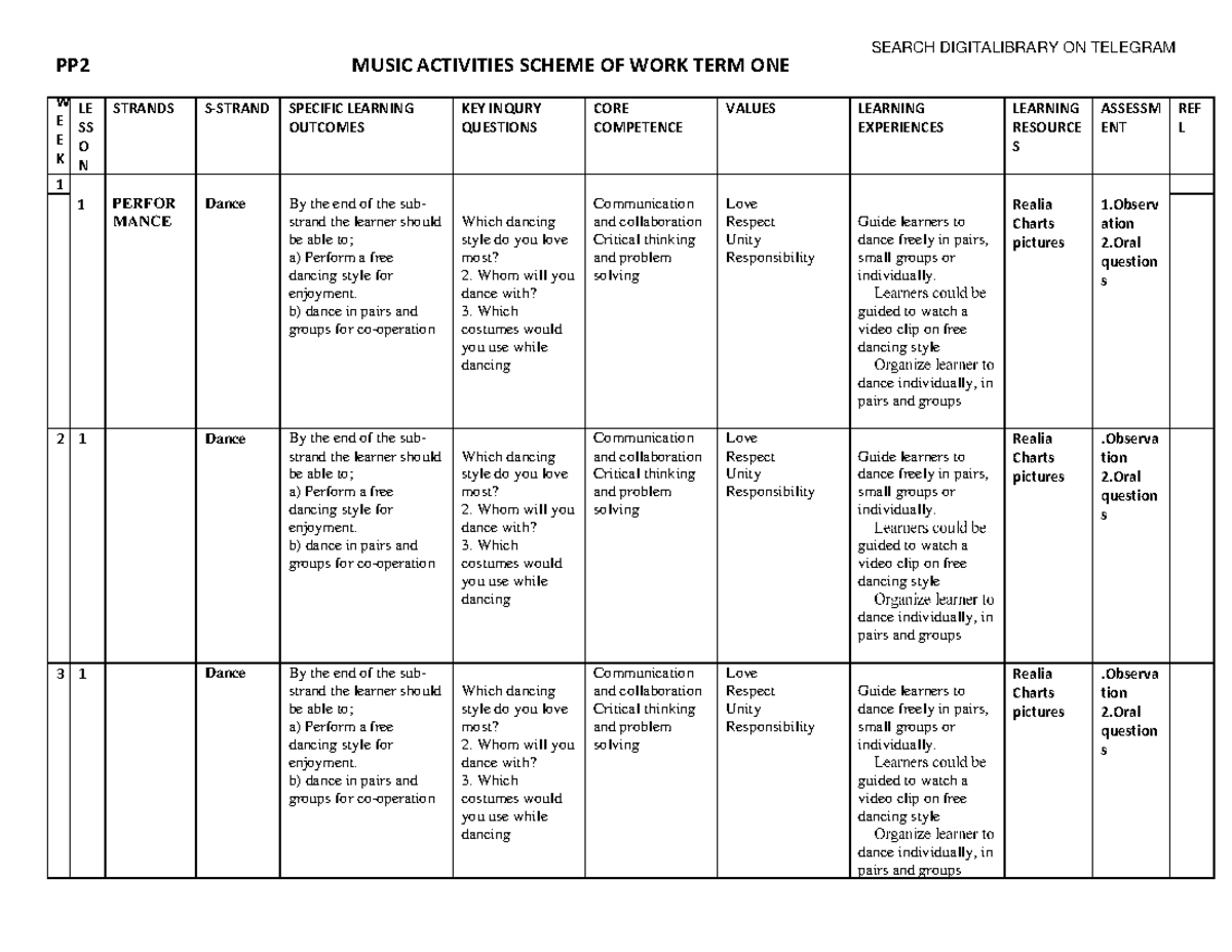 PP2 TERM 1 2022 Music Schemes @digitalibrary - PP2 MUSIC ACTIVITIES ...