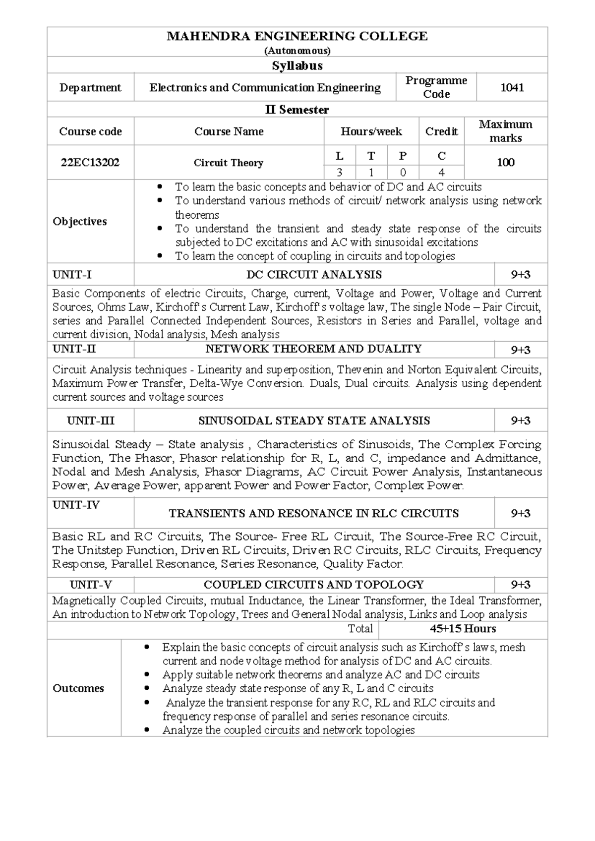 Ct Syllabus Nil Mahendra Engineering College Autonomous Syllabus Department Electronics 