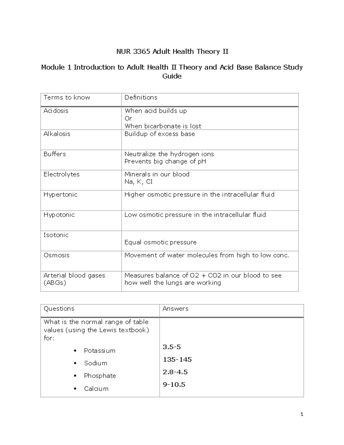MOD 1 Study Guide - NUR 3365 Adult Health Theory II Module 1 ...
