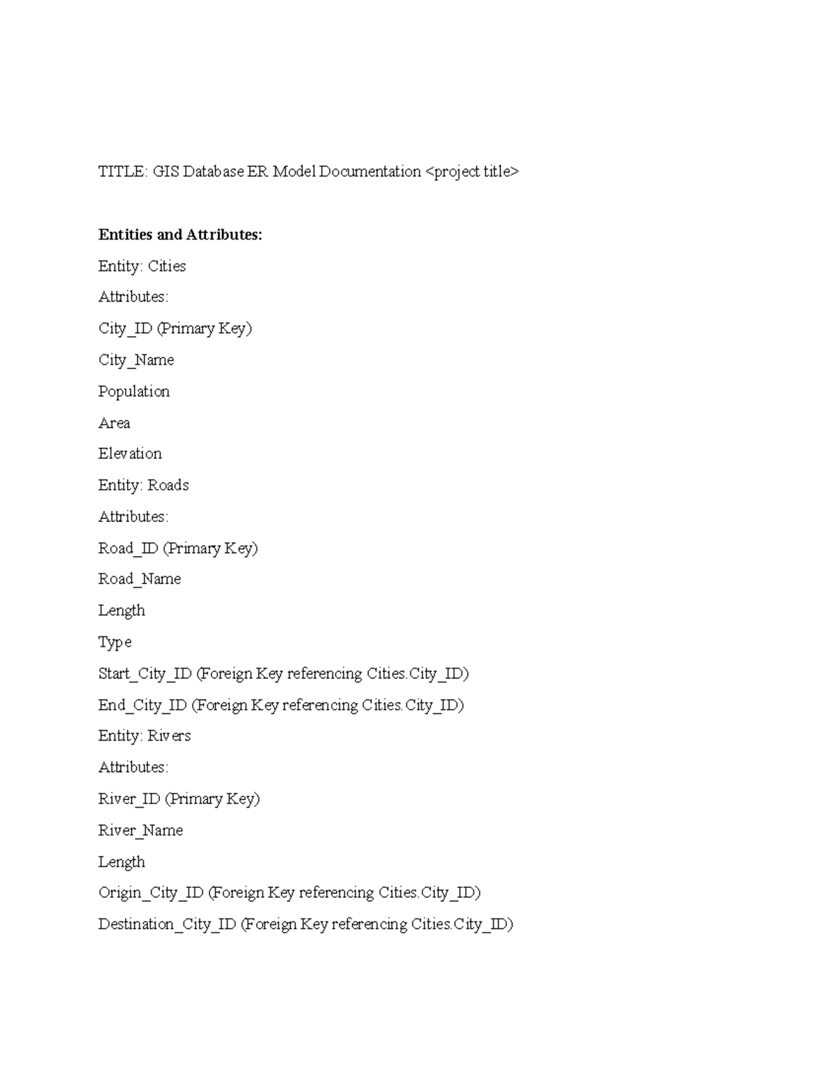 Documenting ER - TITLE: GIS Database ER Model Documentation Entities ...