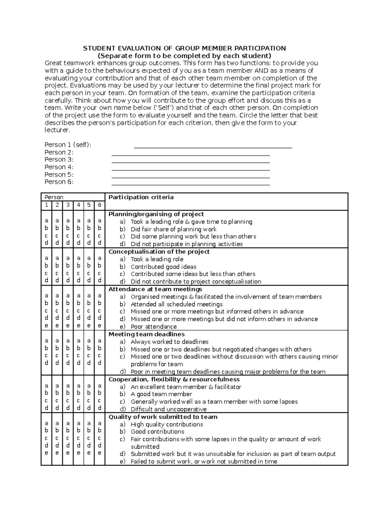Student Evaluation OF Group Member Participation (1) - STUDENT ...